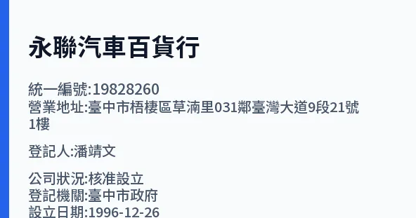 永聯汽車百貨行的照片-統編 19828260(臺中市) 公司登記資料與營業項目詳細圖表