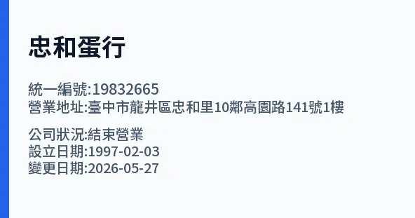 忠和蛋行的照片-統編 19832665(臺中市) 公司登記資料與營業項目詳細圖表