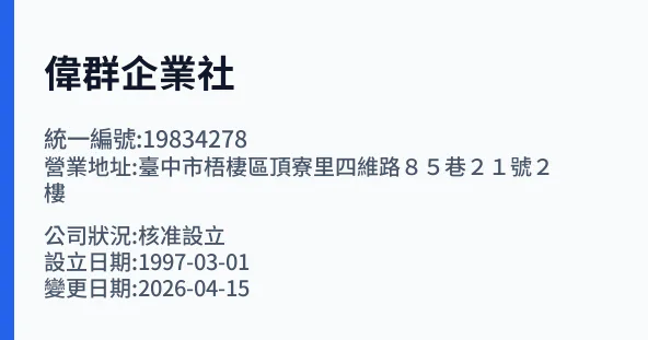 偉群企業社的照片-統編 19834278(臺中市) 公司登記資料與營業項目詳細圖表