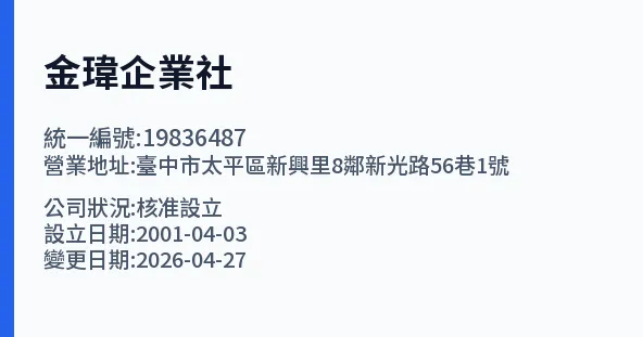 金瑋企業社的照片-統編 19836487(臺中市) 公司登記資料與營業項目詳細圖表