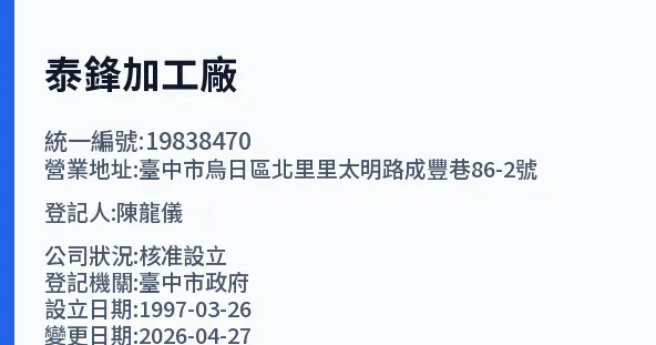 泰鋒加工廠的照片-統編 19838470(臺中市) 公司登記資料與營業項目詳細圖表