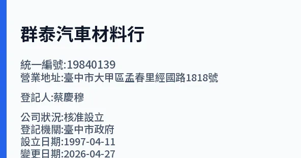 群泰汽車材料行的照片-統編 19840139(臺中市) 公司登記資料與營業項目詳細圖表