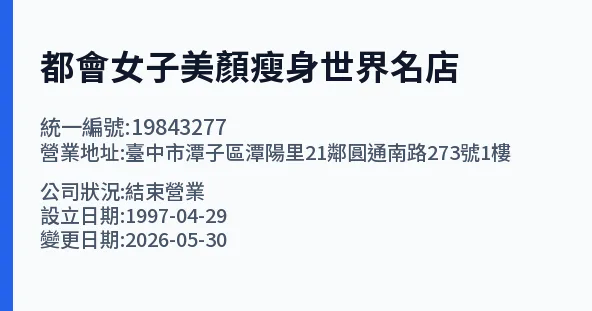 都會女子美顏瘦身世界名店的照片-統編 19843277(臺中市) 公司登記資料與營業項目詳細圖表
