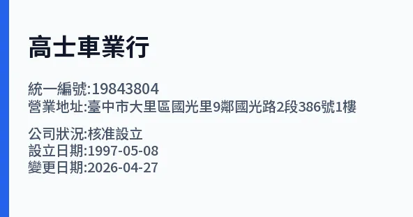 高士車業行的照片-統編 19843804(臺中市) 公司登記資料與營業項目詳細圖表