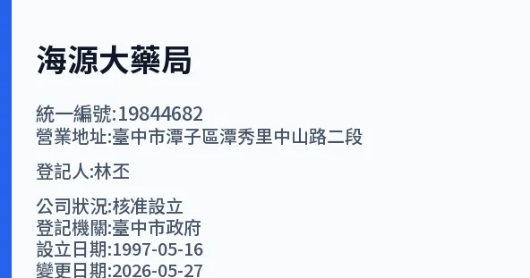 海源大藥局的照片-統編 19844682(臺中市) 公司登記資料與營業項目詳細圖表