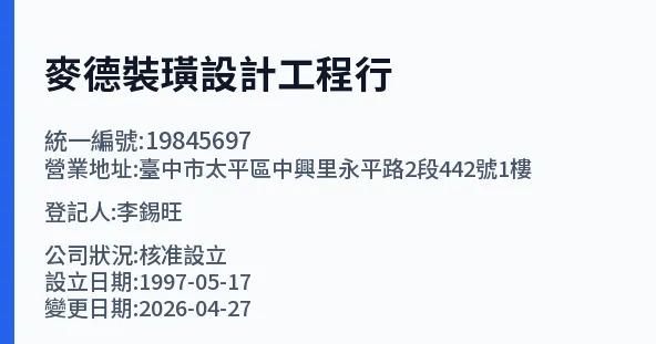 麥德裝璜設計工程行的照片-統編 19845697(臺中市) 公司登記資料與營業項目詳細圖表