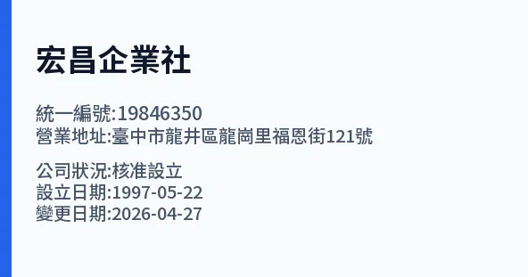 宏昌企業社的照片-統編 19846350(臺中市) 公司登記資料與營業項目詳細圖表