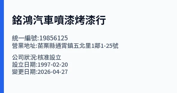 銘鴻汽車噴漆烤漆行的照片-統編 19856125(苗栗縣) 公司登記資料與營業項目詳細圖表