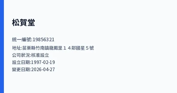 松賀堂的照片-統編 19856321(苗栗縣) 公司登記資料與營業項目詳細圖表