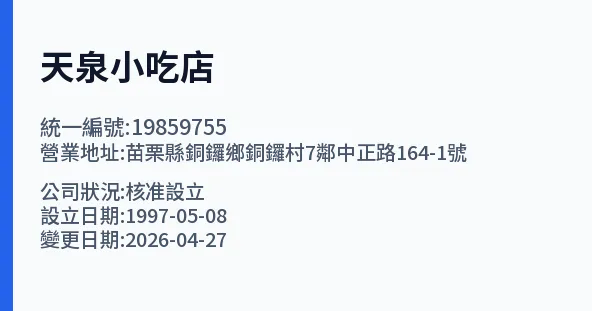 天泉小吃店的照片-統編 19859755(苗栗縣) 公司登記資料與營業項目詳細圖表