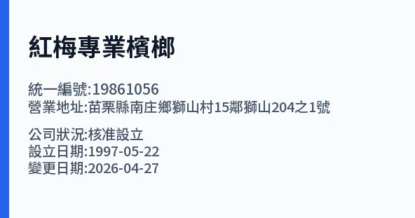 紅梅專業檳榔的照片-統編 19861056(苗栗縣) 公司登記資料與營業項目詳細圖表
