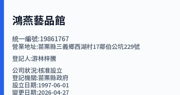 鴻燕藝品館的照片-統編 19861767(苗栗縣) 公司登記資料與營業項目詳細圖表