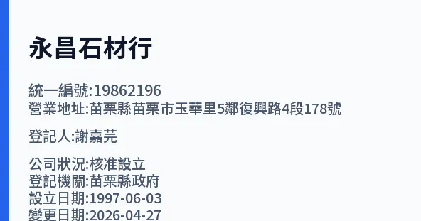 永昌石材行的照片-統編 19862196(苗栗縣) 公司登記資料與營業項目詳細圖表
