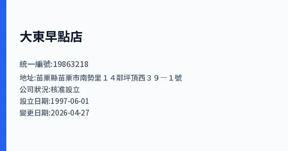 大東早點店的照片-統編 19863218(苗栗縣) 公司登記資料與營業項目詳細圖表