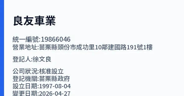 良友車業的照片-統編 19866046(苗栗縣) 公司登記資料與營業項目詳細圖表