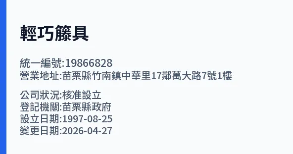 輕巧籐具的照片-統編 19866828(苗栗縣) 公司登記資料與營業項目詳細圖表