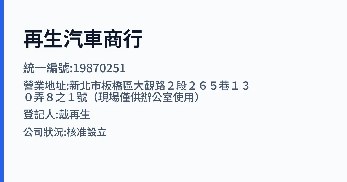 再生汽車商行 - 統編 19870251(新北市) 公司登記資料與營業項目詳細圖表