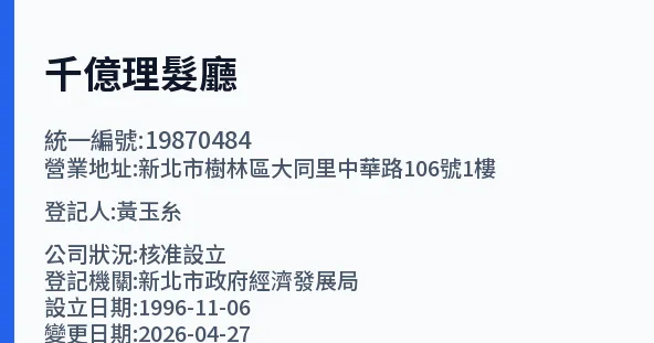 千億理髮廳的照片-統編 19870484(新北市) 公司登記資料與營業項目詳細圖表
