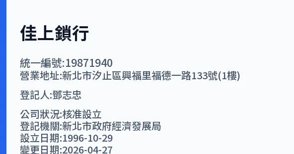 佳上鎖行的照片-統編 19871940(新北市) 公司登記資料與營業項目詳細圖表