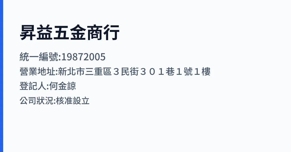昇益五金商行 - 統編 19872005(新北市) 公司登記資料與營業項目詳細圖表