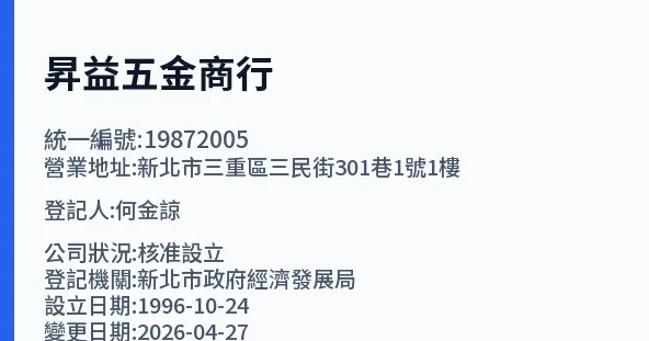 昇益五金商行的照片-統編 19872005(新北市) 公司登記資料與營業項目詳細圖表