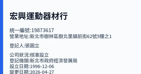 宏興運動器材行的照片-統編 19873617(新北市) 公司登記資料與營業項目詳細圖表