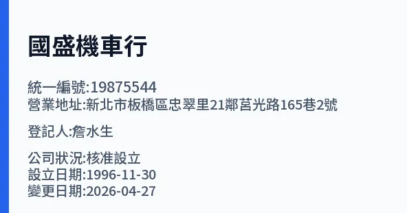 國盛機車行的照片-統編 19875544(新北市) 公司登記資料與營業項目詳細圖表