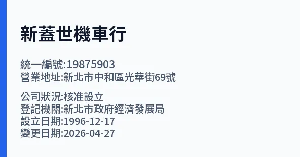 新蓋世機車行的照片-統編 19875903(新北市) 公司登記資料與營業項目詳細圖表