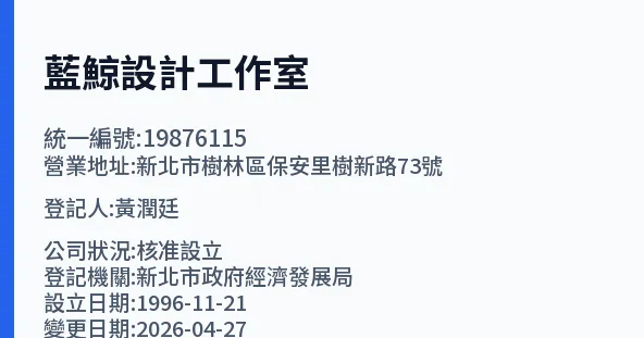 藍鯨設計工作室的照片-統編 19876115(新北市) 公司登記資料與營業項目詳細圖表
