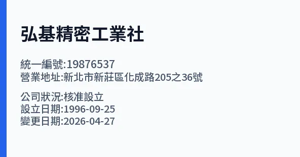 弘基精密工業社的照片-統編 19876537(新北市) 公司登記資料與營業項目詳細圖表