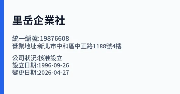 里岳企業社的照片-統編 19876608(新北市) 公司登記資料與營業項目詳細圖表