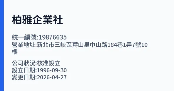 柏雅企業社的照片-統編 19876635(新北市) 公司登記資料與營業項目詳細圖表