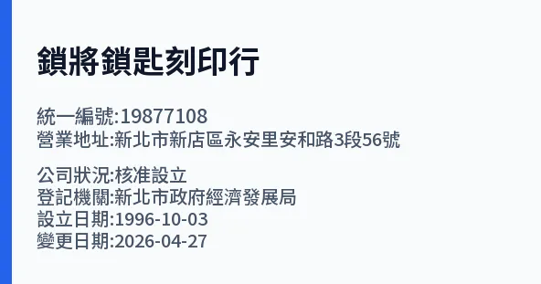 鎖將鎖匙刻印行的照片-統編 19877108(新北市) 公司登記資料與營業項目詳細圖表