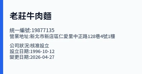 老莊牛肉麵的照片-統編 19877135(新北市) 公司登記資料與營業項目詳細圖表