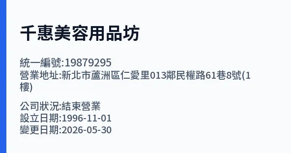 千惠美容用品坊的照片-統編 19879295(新北市) 公司登記資料與營業項目詳細圖表