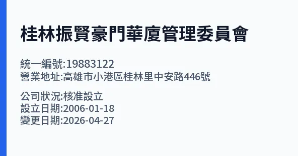 桂林振賢豪門華廈管理委員會的照片-統編 19883122(高雄市) 公司登記資料與營業項目詳細圖表