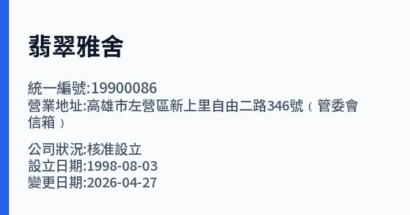 翡翠雅舍的照片-統編 19900086(高雄市) 公司登記資料與營業項目詳細圖表