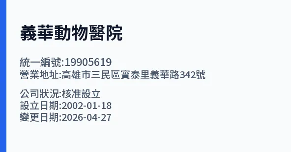 義華動物醫院的照片-統編 19905619(高雄市) 公司登記資料與營業項目詳細圖表