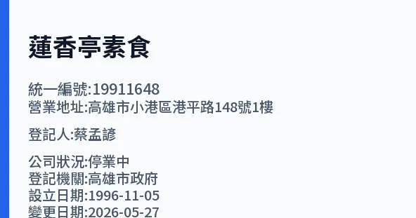蓮香亭素食的照片-統編 19911648(高雄市) 公司登記資料與營業項目詳細圖表