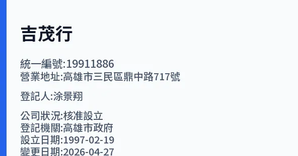 吉茂行的照片-統編 19911886(高雄市) 公司登記資料與營業項目詳細圖表