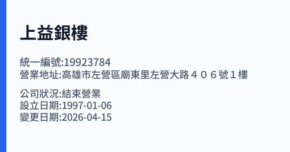 上益銀樓的照片-統編 19923784(高雄市) 公司登記資料與營業項目詳細圖表