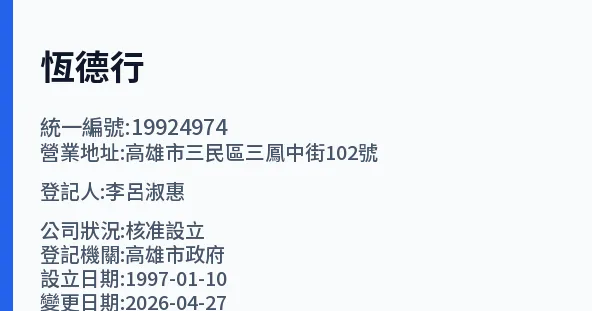 恆德行的照片-統編 19924974(高雄市) 公司登記資料與營業項目詳細圖表