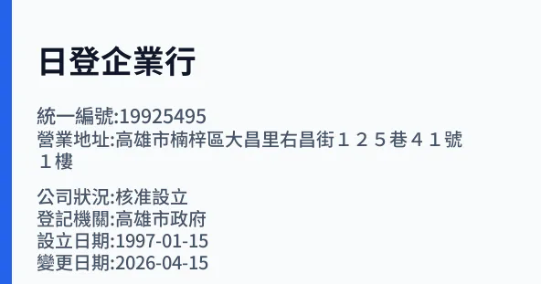 日登企業行的照片-統編 19925495(高雄市) 公司登記資料與營業項目詳細圖表