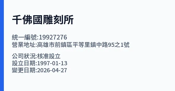 千佛國雕刻所的照片-統編 19927276(高雄市) 公司登記資料與營業項目詳細圖表