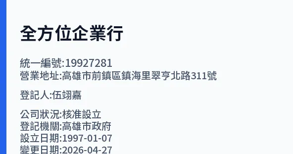 全方位企業行的照片-統編 19927281(高雄市) 公司登記資料與營業項目詳細圖表