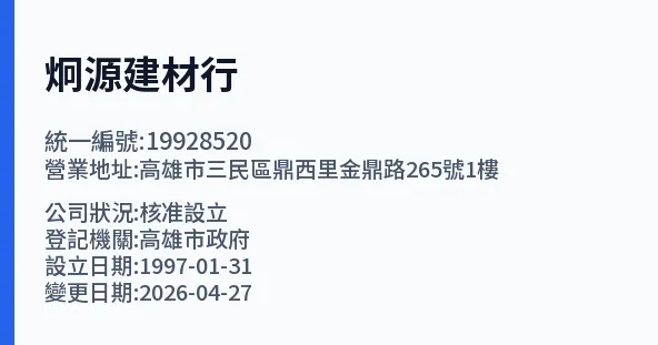 炯源建材行的照片-統編 19928520(高雄市) 公司登記資料與營業項目詳細圖表