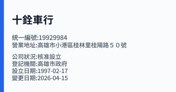 十銓車行的照片-統編 19929984(高雄市) 公司登記資料與營業項目詳細圖表