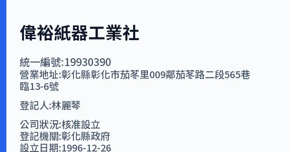 偉裕紙器工業社的照片-統編 19930390(彰化縣) 公司登記資料與營業項目詳細圖表