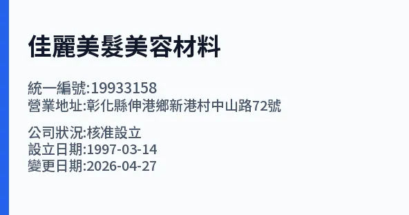 佳麗美髮美容材料的照片-統編 19933158(彰化縣) 公司登記資料與營業項目詳細圖表