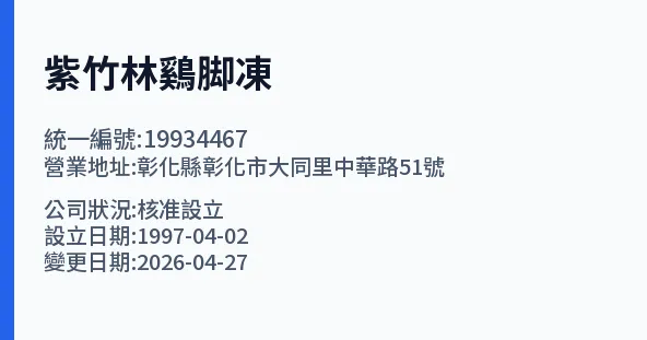 紫竹林鷄脚凍的照片-統編 19934467(彰化縣) 公司登記資料與營業項目詳細圖表